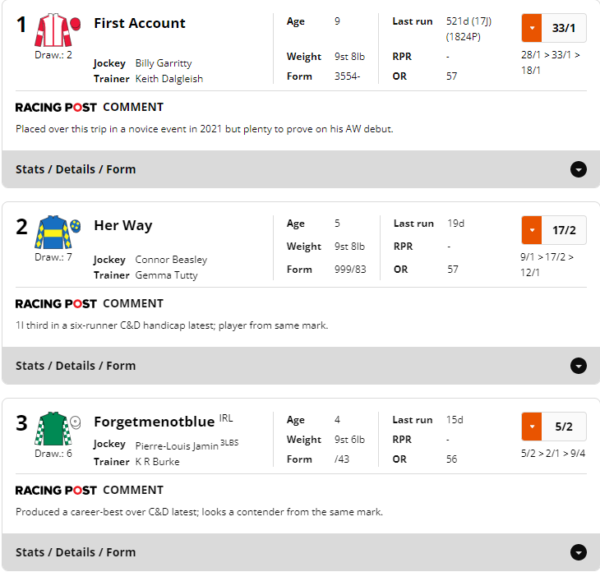 Horse Racing Racecards | Today’s Racing Cards